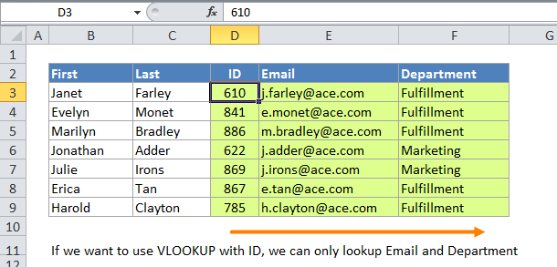 23 things you should know about VLOOKUP | Exceljet